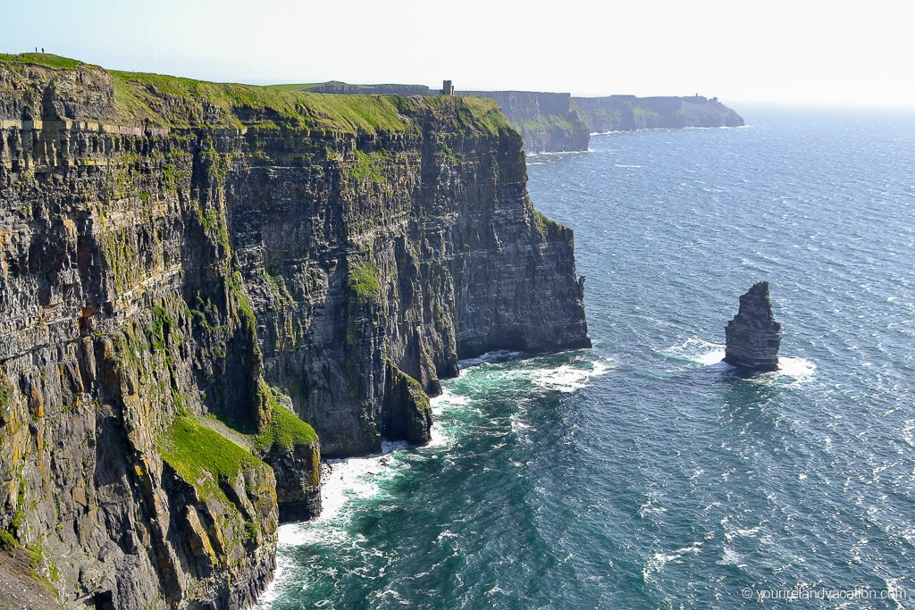 18 Best Things to do in Clare, Ireland | Your Ireland Vacation
